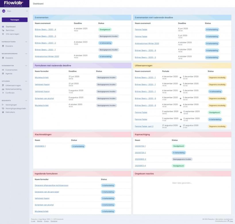 Flowlab: ons gebruiksvriendelijk online gemeentenplatform